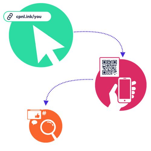 Hyperlink Generator, Maker & Creator - Campaign Link